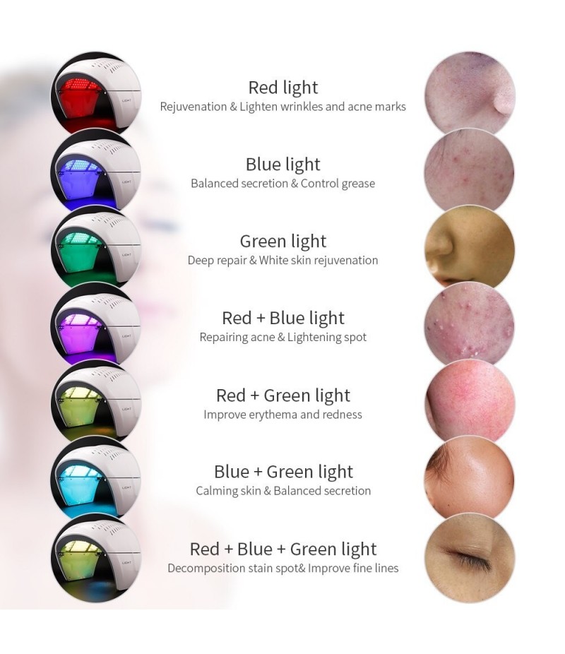 7 couleurs PDT LED Photon lampe de luminothérapie beauté du visage SPA ...